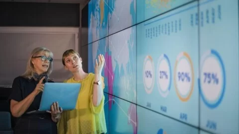 Strategic 13 Reasons to Implement Power BI for your Business