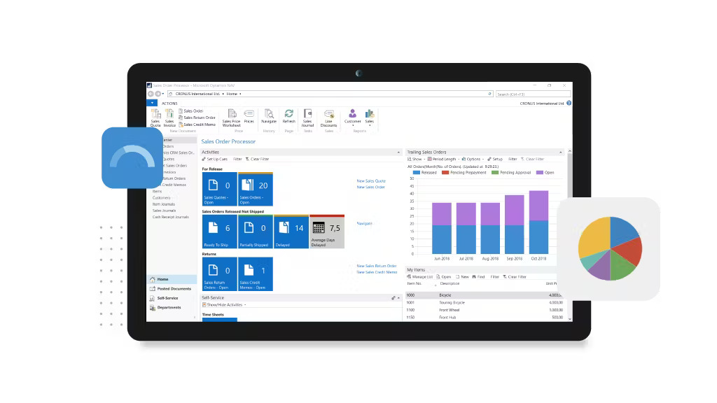 What is Microsoft Dynamics NAV?